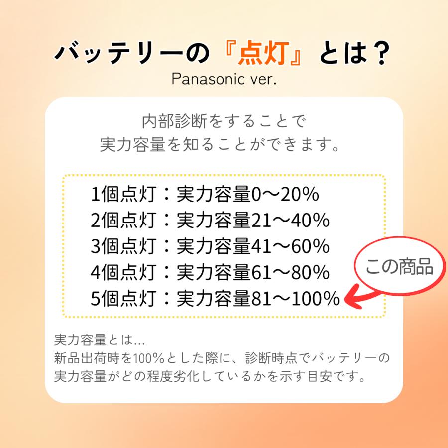 ベロスター クロスバイク 電動自転車 送料無料 整備清掃済み 3ヶ月保証付き 中古 パナソニック : NORUDE Yahoo!ショップ - 通販 - Yahoo!ショッピング