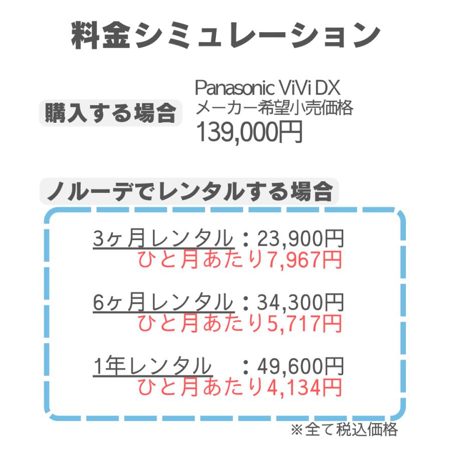 電動自転車 レンタル 3ヶ月 パナソニック ビビDX バッテリー16.0Ah 26インチ 荷台 かご ママチャリ シティサイクル 完成品 日本製 : vdx03 : NORUDE Yahoo ...