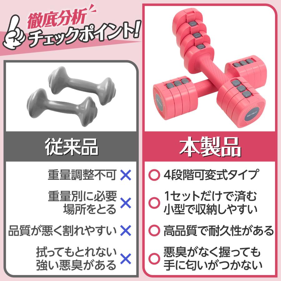 ONE STEP ダンベル 1kg 2kg 2.5kg 可変式 2個セット 5kg ダンベルセット 2.5キロ 5キロ おしゃれ かわいい : ONE STEP - 通販 - Yahoo!ショッピング