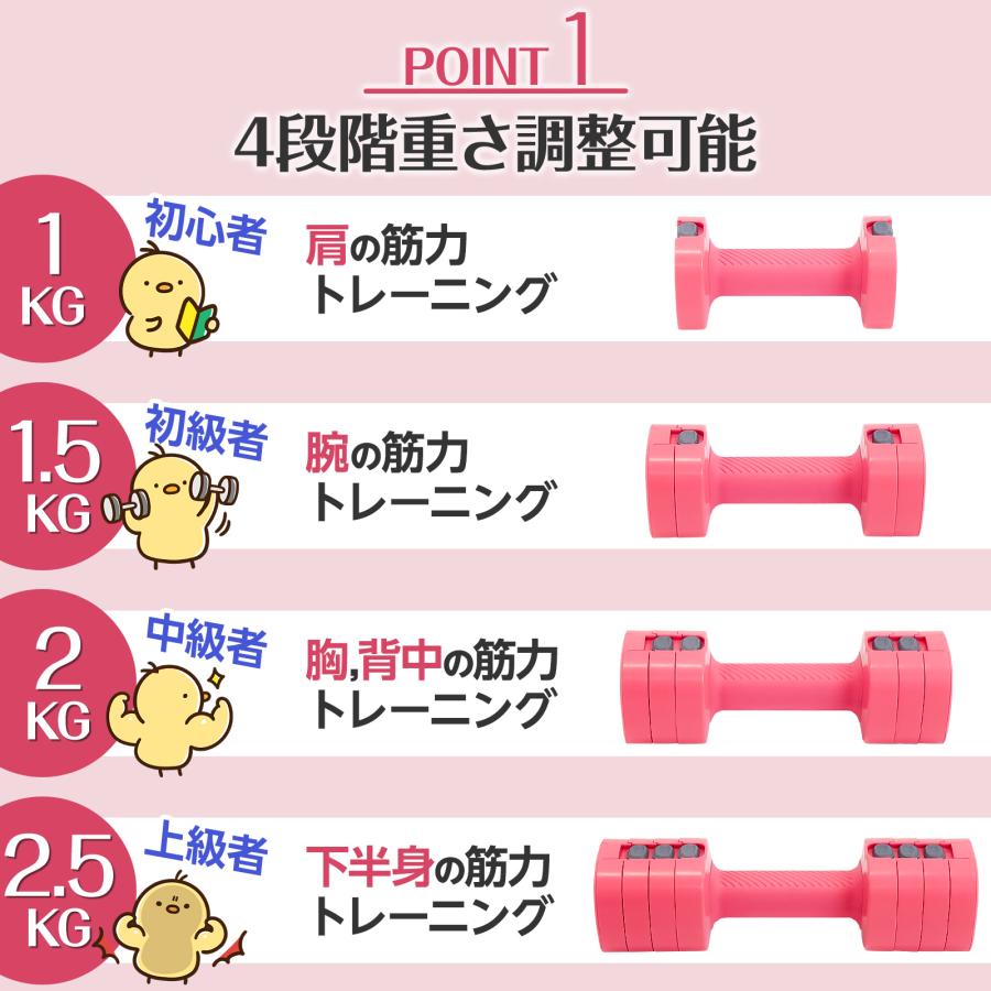 ONE STEP ダンベル 1kg 2kg 2.5kg 可変式 2個セット 5kg ダンベルセット 2.5キロ 5キロ おしゃれ かわいい : ONE STEP - 通販 - Yahoo!ショッピング