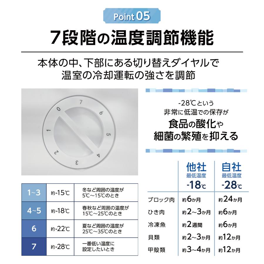 ONE STEP 冷凍庫 小型 家庭用 スリム 省エネ 前開き 60L 高さ80cm 幅40cm 以上 業務用 縦型 セカンド冷凍庫 : 防災グッズ専門店ONESTEP - 通販 ...