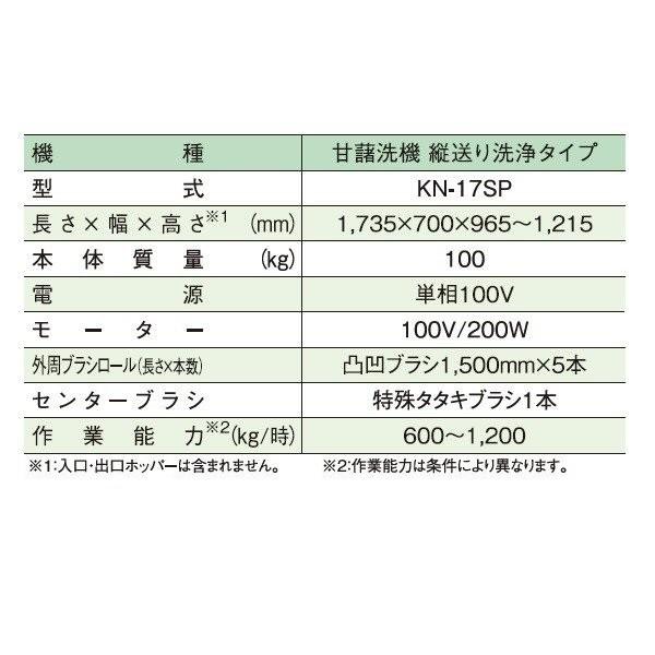 ヤマビコ 共立 甘藷洗機 KN-17SP さつまいも/サツマイモ/かんしょ/さつま芋/洗い機/洗浄機/洗浄/野菜洗い機/野菜洗浄 : 農機具ショップ - 通販 - Yahoo!ショッピング