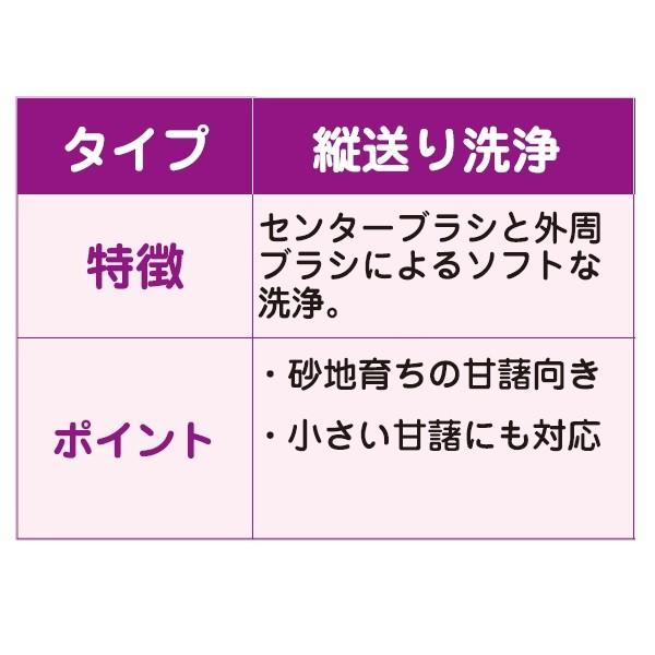 ヤマビコ 共立 甘藷洗機 KN-17SP さつまいも/サツマイモ/かんしょ/さつま芋/洗い機/洗浄機/洗浄/野菜洗い機/野菜洗浄 : 農機具ショップ - 通販 - Yahoo!ショッピング