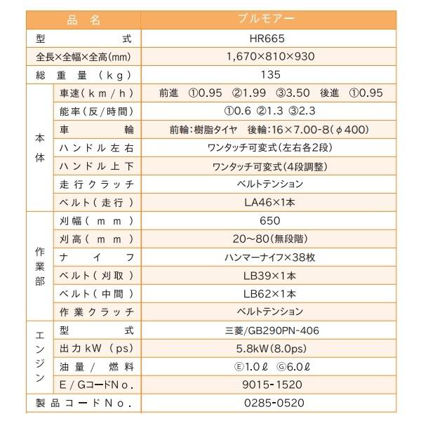 ヤマビコ オーレック ハンマーナイフモア HR665 ブルモアー/モア/自走式草刈り機/HR663/草刈機/草刈り機/草刈/草刈り/除草 : 農機具ショップ - 通販 - Yahoo!ショッピング