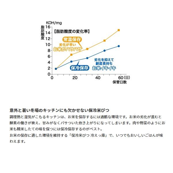 MK精工 計量保冷米びつ 冷えっ庫 RCR-631W（米収納量31kg） 米びつ/低温/保冷/井関/エムケー : 農機具ショップ - 通販 - Yahoo!ショッピング