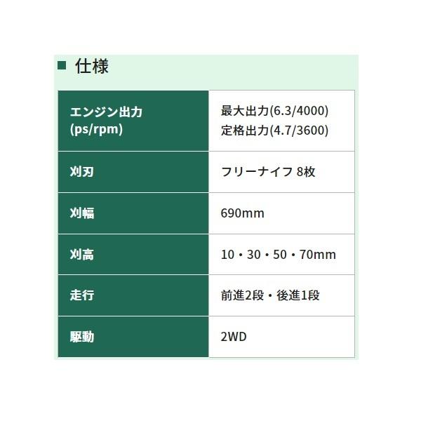 ヤマビコ イセキアグリ 畦草刈機 WM746F 畦草刈り機/畦草刈り/AZ746F/あぜ草/あぜくさ/畦くさ/草刈機/草刈り機/草刈/草刈り/除草/フリーナイフ/二面刈り/二面 : 農機具 ...