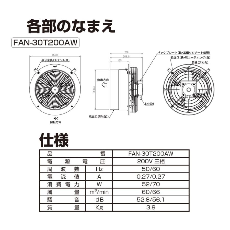 ドライファンはやてプラス 200V FAN-30T200AW 渡辺パイプ 農業用 ビニールハウス用 循環扇 光合成促進 環境改善 風量アップ ...