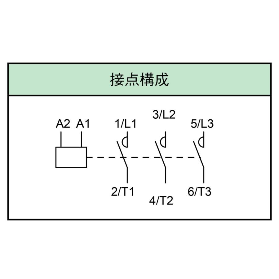三菱電機 電磁接触器 S-T32 AC100V : Nozaki Web Store Yahoo!店 - 通販 - Yahoo!ショッピング