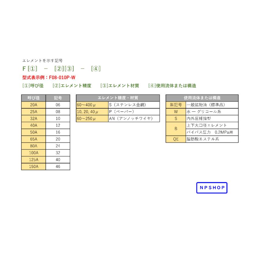 増田製作所 フィルターエレメント F08-010P : NPSHOP魚松 - 通販 - Yahoo!ショッピング