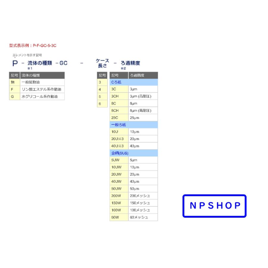 大生工業 エレメント P-GC-4-3C : NPSHOP魚松 - 通販 - Yahoo!ショッピング