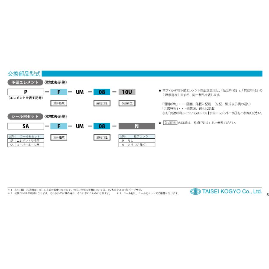 大生工業 エレメント P-UH-04A-10U : NPSHOP魚松 - 通販 - Yahoo!ショッピング