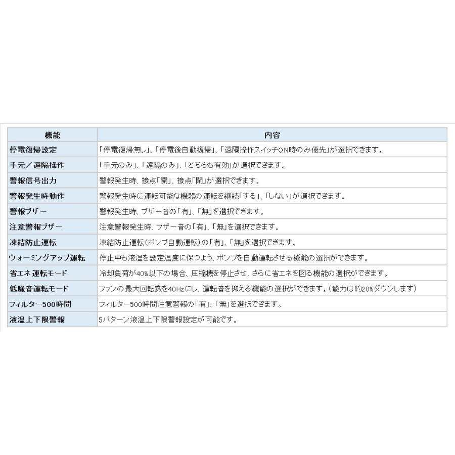 オリオン機械 小型水槽付インバータチラー RKE1500B2-V-G2(キャスタ付) : NPSHOP魚松 - 通販 - Yahoo!ショッピング