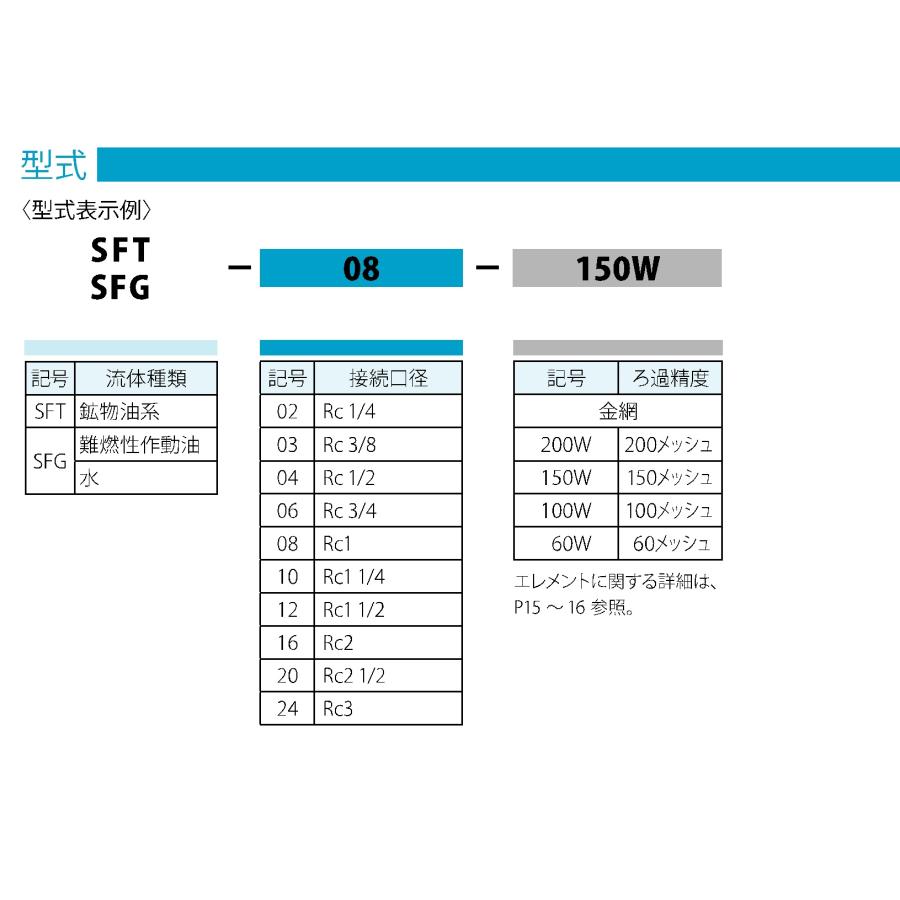 大生工業 サクションフィルタ SFT-06-150W :yasft06150:NPSHOP - 通販 - Yahoo!ショッピング