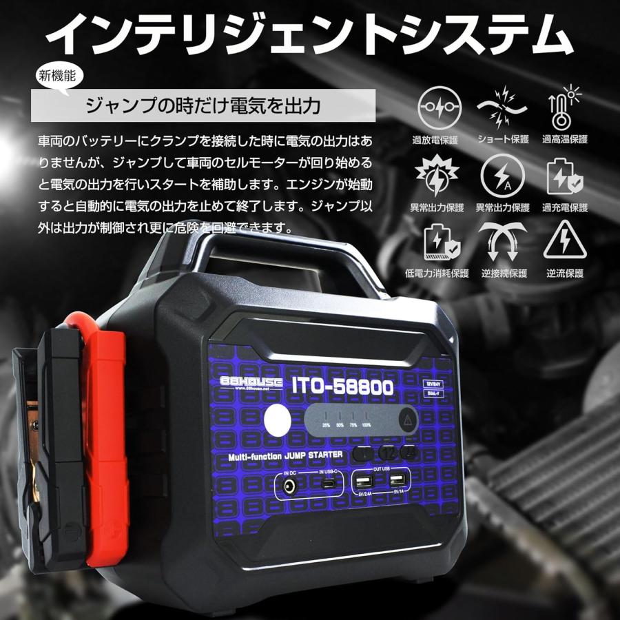 88ハウス 人気! ハイパモデル 1年保証 ITO 58800mAh マルチ 88ハウス 人気! ハイパモデル 1年保証 ITO 58800mAh マルチ