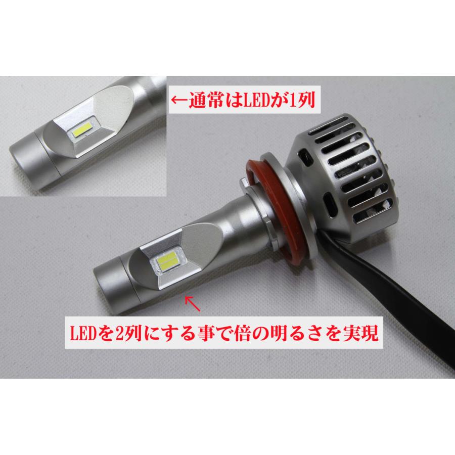 88ハウス L1499 PSX26W LEDバルブ DENシリーズ 黄 12000ルーメン 60W ハイエース 4型 5型 6型 車検対応 ...