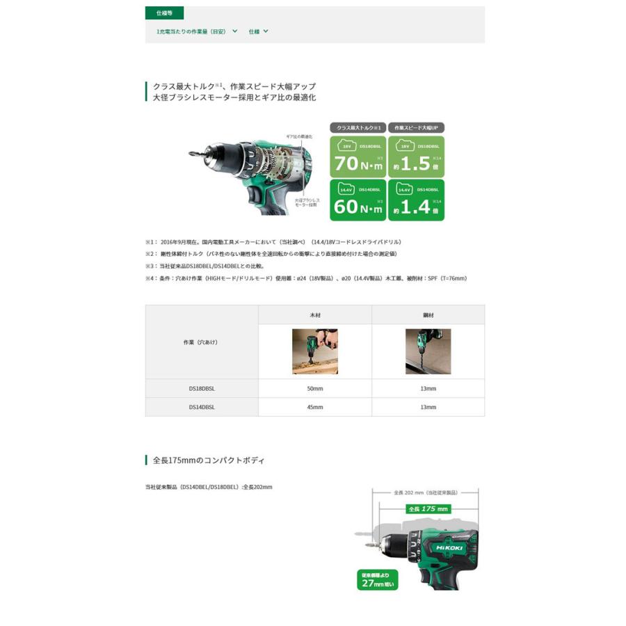 HiKOKI DS14DBSL(NN) コードレスドライバドリル 14.4V 本体のみ (ビット・バッテリ・充電器・ケース別売) : ds14dbslnn : NEWSTAGETOOLSヤフー ...