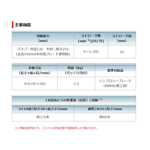 マキタ JR189DRGX 充電式レシプロソー 18V 6.0Ah (バッテリ2個・充電器・ケース付) :jr189drgx:NEWSTAGETOOLSヤフー店 - 通販 - Yahoo!ショッピング