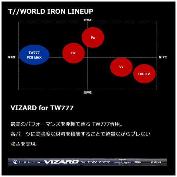 TOUR WORLD 本間ゴルフ 2026 T//WORLD TW777 PCB MAX 単品アイアン (#5