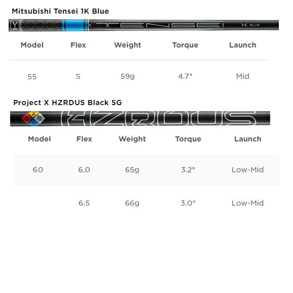 Titleist タイトリスト 2024 GT3 ドライバー US仕様 カーボンシャフト [Titleist GT3 Driver テンセイ ...