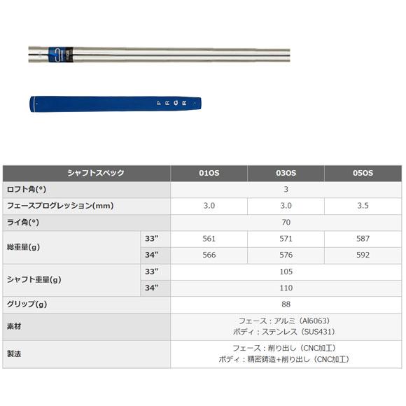 PRGR プロギア 2023 Silver-Blade Centered 03OSパター 日本仕様 : ゴルフショップナンバーセブン - 通販 - Yahoo!ショッピング