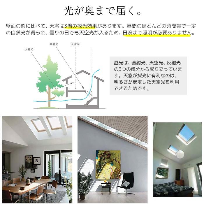 VELUX ベルックス 天窓スカイビューシリーズ VS電動開閉タイプ 木枠クリア VSE-M04(776×975) 複層強化ガラス Low-E トリプルコーティング ...