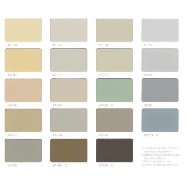 アレスダイナミックTOPマイルド2液 （3分ツヤ） 14Kgセット 関西ペイント : 塗り丸 - 通販 - Yahoo!ショッピング