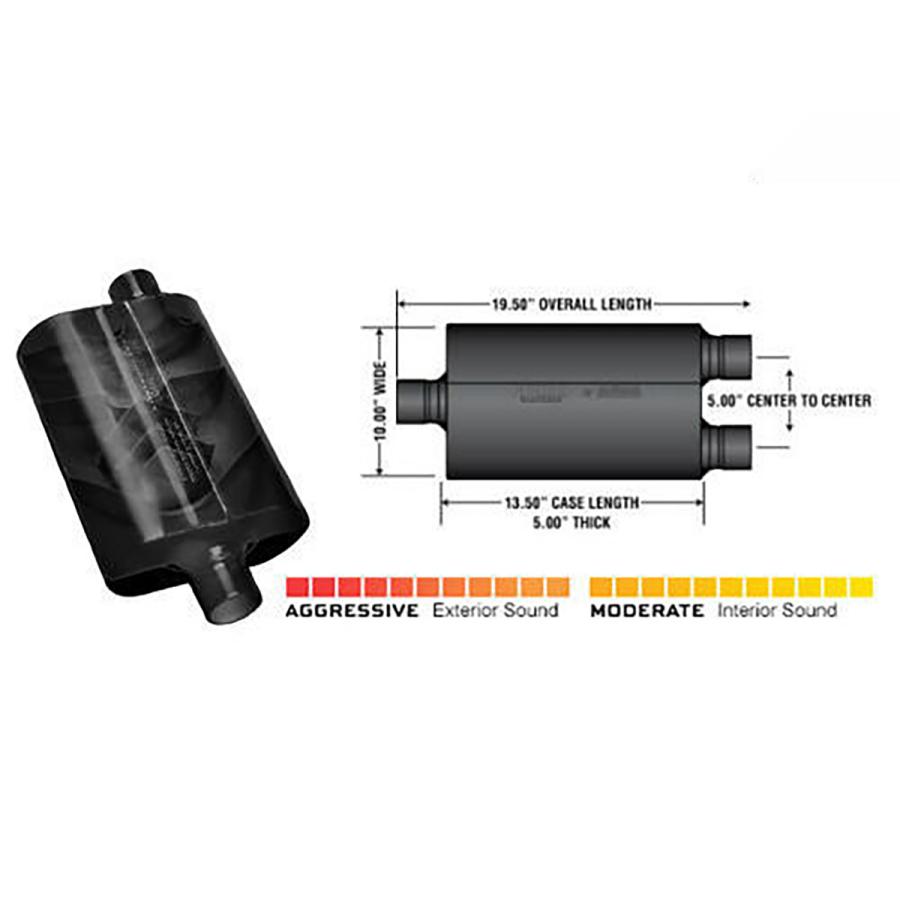 Flowmaster マフラー タイコ 40シリーズ 42543 爆音 2.5インチ オフセットIN オフセット 汎用 : わくわくファイネスト - 通販 - Yahoo!ショッピング
