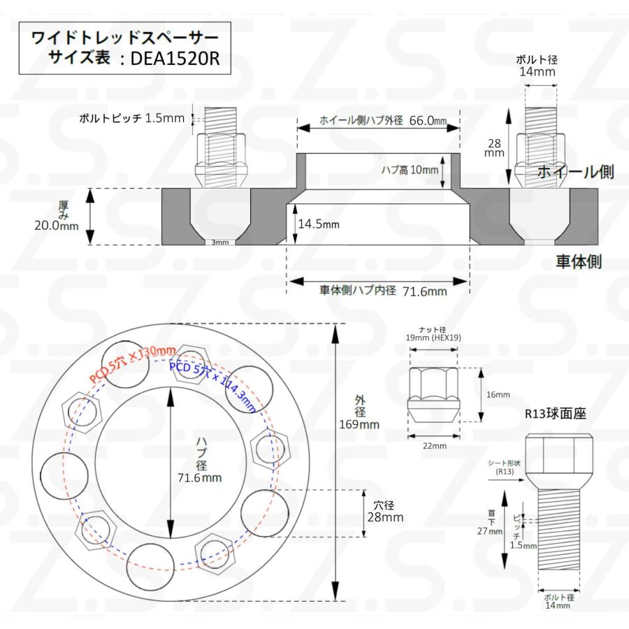 Z.S.S. AP Porsche ポルシェ パナメーラ Panamera GTS Taycan タイカン PCD 変換スペーサー 国産車社外ホイール用 PCD130 PCD114.3 71 ...