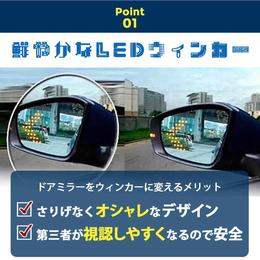 WF PERFORMANCE ジムニー jb64 シエラ JB74 ブルーミラー LED ウィンカー 内蔵 レンズ ターンシグナル 広角ビジョン : わくわくファイネスト - 通販 ...