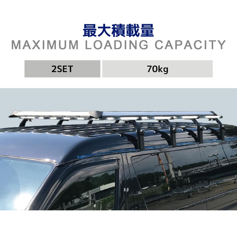 【在庫処分】ルーフラック アルミ製 ルーフキャリア エブリィ エブリイ ワゴン 17 da17 ハイルーフ DA17W 1000×1200 ラック ルーフバスケット キャリア : わくわく ...