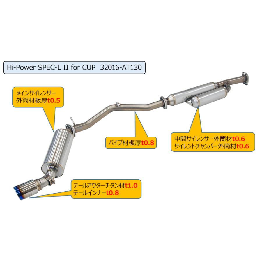 HKS 【HKS】Hi-Power SPEC-L II for CUP BRZ ZD8 FA24 (条件付き送料無料) 個人様宅発送可 : オートパーツ エフェクト - 通販 - Yahoo ...
