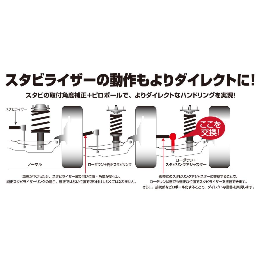 BLITZ 【BLITZ】スタビライザーリンクアジャスター リア用 GR86 ZN8 FA24 : オートパーツ エフェクト - 通販 - Yahoo!ショッピング