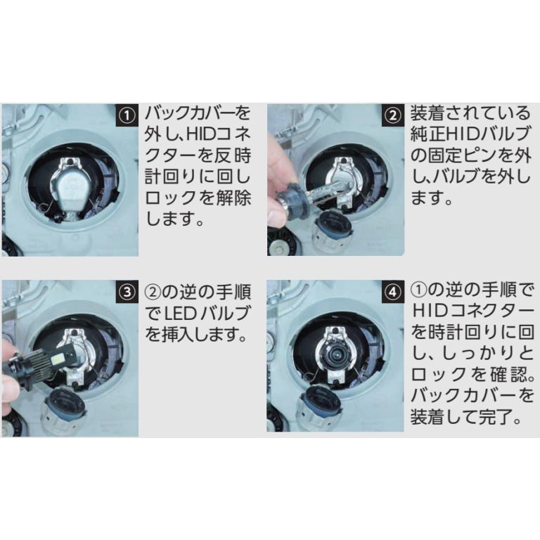 RACING GEAR 【RG】POWER LED HEAD BULB 純正HID→LED D2Rタイプ 6000K:10000ルーメン : オートパーツ エフェクト - 通販 - Yahoo ...