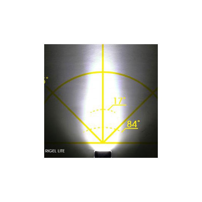 MOON ムーン RIGEL LITE フロントライト 500ルーメン LED USB充電式 ブラック : バイシクルショップ DRIFT - 通販 - Yahoo!ショッピング