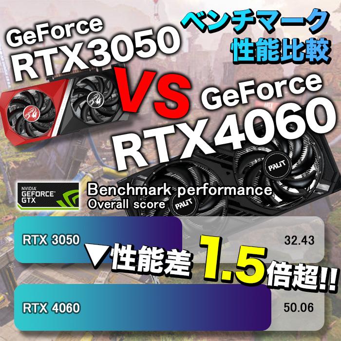 PASOUL ゲーミングPC 新品 ホワイトプレーン GeForce RTX4060 第13世代 Corei5 Microsoft Office Windows10 SSD500GB メモリ ...