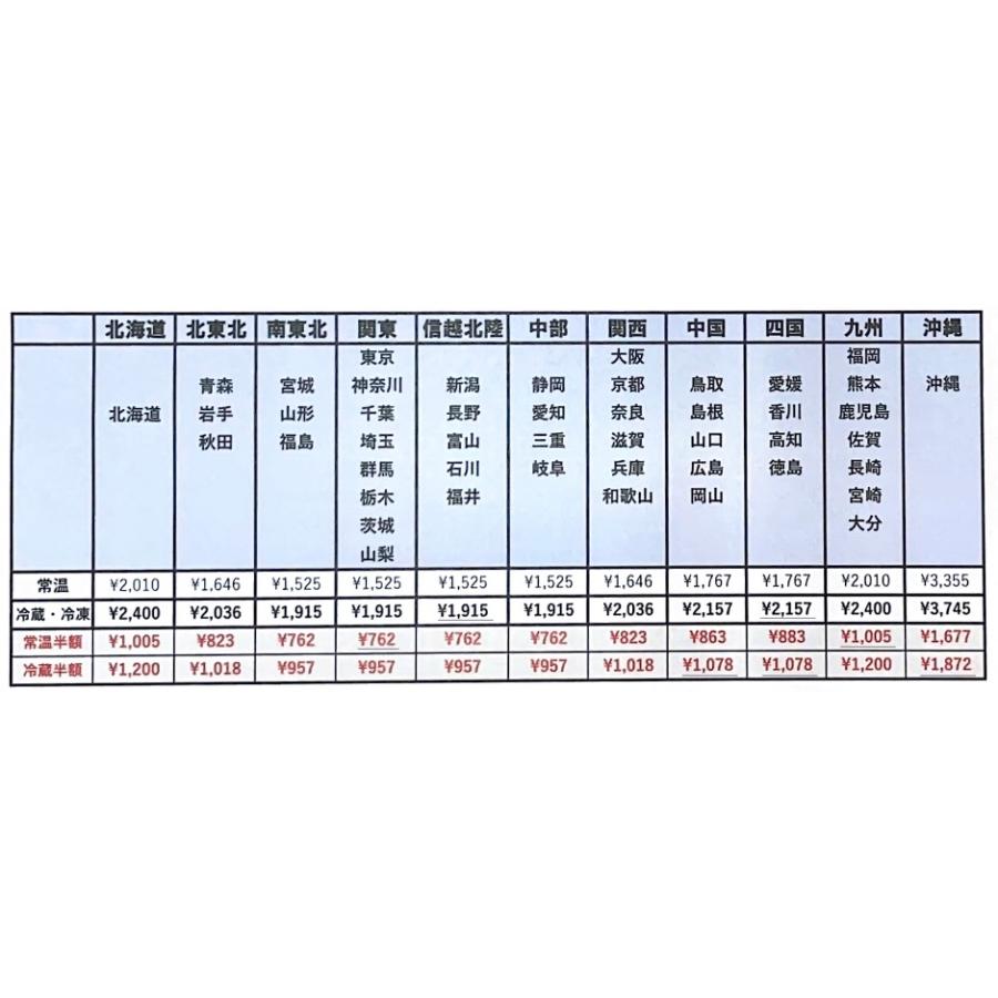 UCCレモンティ 350ml×24本 うちなんちゅには懐かしい まとめ買い ※宅急便での発送です 【常温便/送料別】 : uccremon24 : おきなわ物産センター - 通販 ...
