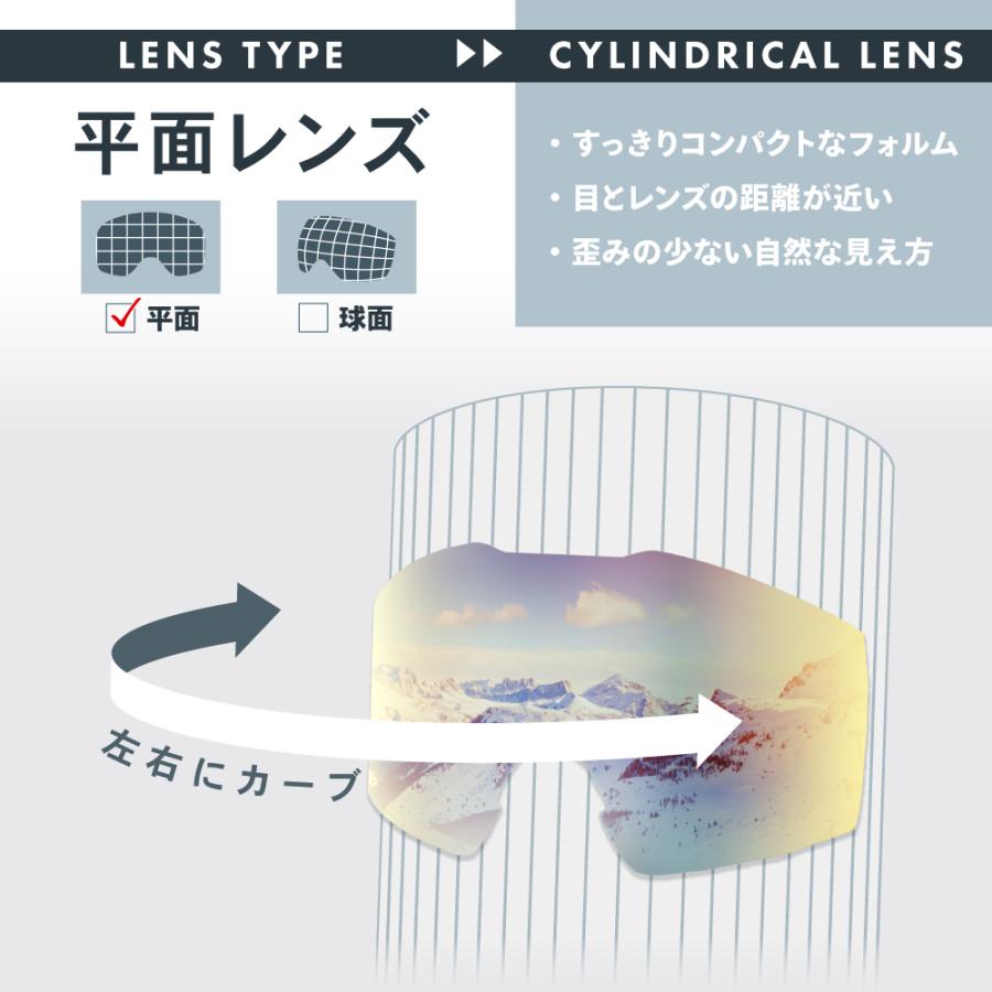 ドラゴン ゴーグル 交換レンズ ディーエックススリー オーバー ザ グラス LUMALENS BLUE ION dgl-413406130601 DRAGON DX3 OTG スキー スノボ ...