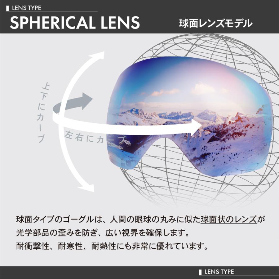 当店オリジナル オークリー キャノピー 交換レンズ OAKLEY ゴーグル スキー スノボ スノーゴーグル CANOPY ZERO製 :yzrl-canopy-grm:OBLIGE ...