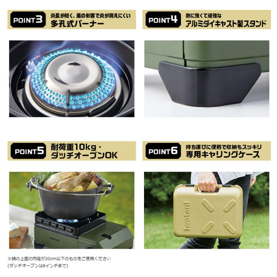 Iwatani イワタニ ジュニア焼肉プレートとタフまるジュニアのセット CB-A-YPJ CB-ODX-JR プレート 焼肉 バーベキュー キャンプ用品 アウトドア用品 タフまる : オブザ ...