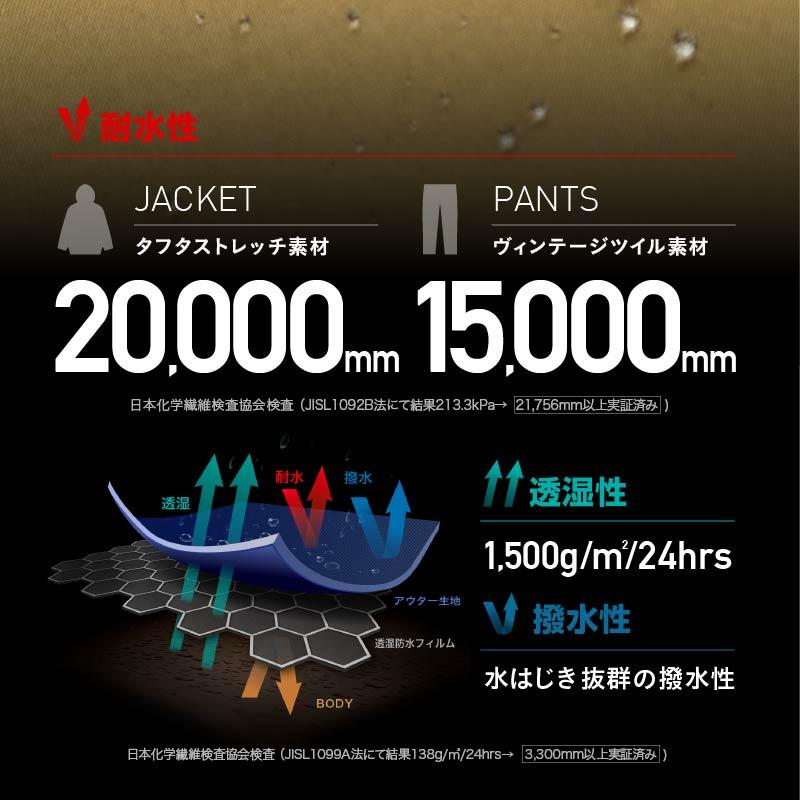 ICEPARDAL 5点セット レンタルよりお得 スノーボードウェア 上下セット レディース スノーウェア スキーウェア スノボウェア アイスパーダル ISET-2324 : OC STYLE ...