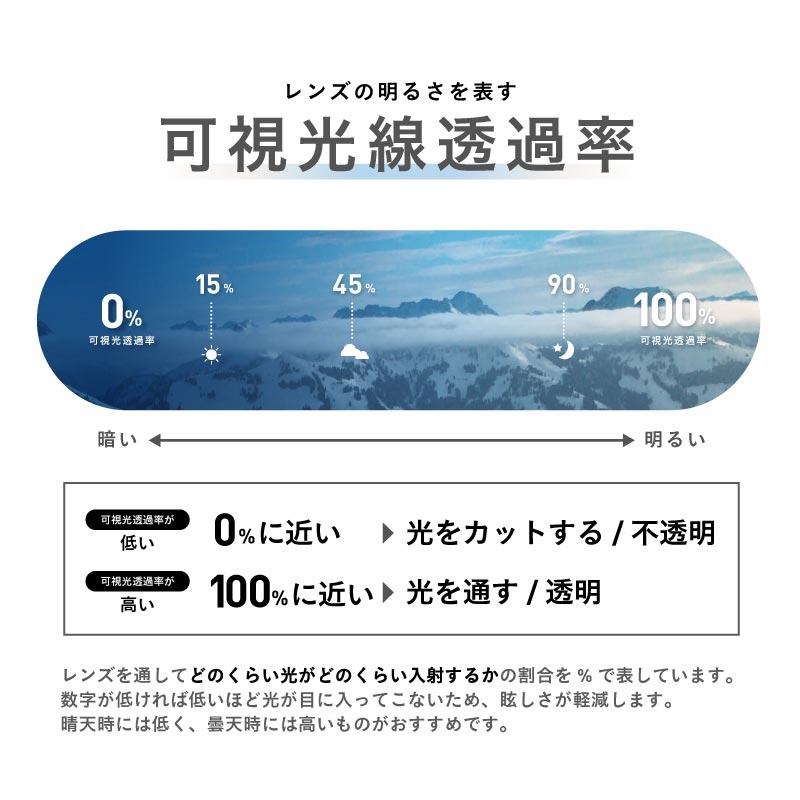 ICEPARDAL スキーゴーグル スノーボード スノボー レディース ダブルレンズ 曇り止め加工 uvカット ベンチレーション ヘルメット対応 ICEPARDA IBP-784 wi11 ...