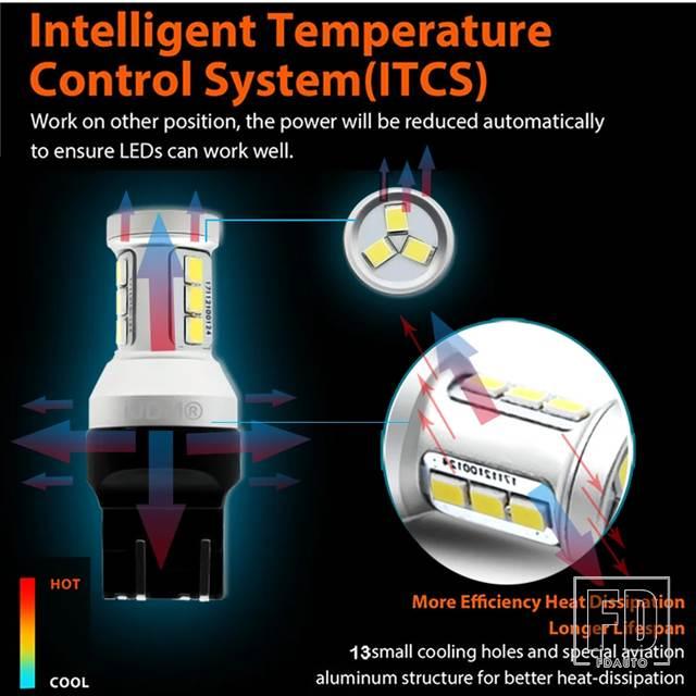 IJDM 7443 LED 電球 T20 W21W W21/5W 超高輝度 12V 車 DRL ウィンカーバックアップパーキングブレーキリバースライトイエローホワイト : FDオート - 通販 ...