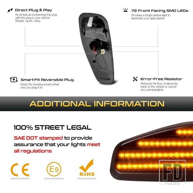 【並行輸入品】ジープ 2個 クリアレンズLEDフロントサイドマーカーライト レネゲード BU 2014-2021 フルLEDウィンカーランプ ...