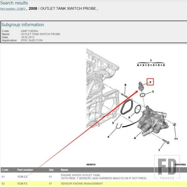 【並行輸入品】シトロエン プジョー BMW 1338F3 V753506880 208 308 408 508 3008 C4 C5 ミニ冷却 ...