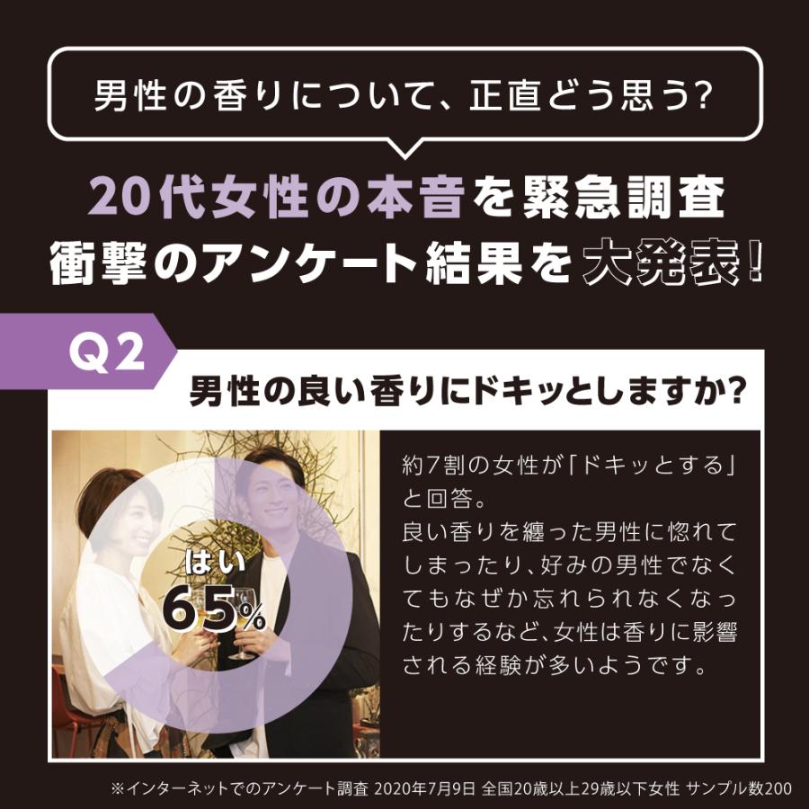 ニオイケアセット LAGNET ソリッドパフューム（練り香水 ムスクの香り）10g & DEOGANIST デオガニスト（医薬部外品）45g デオドラントケア 体臭予防 : E!Choice ...