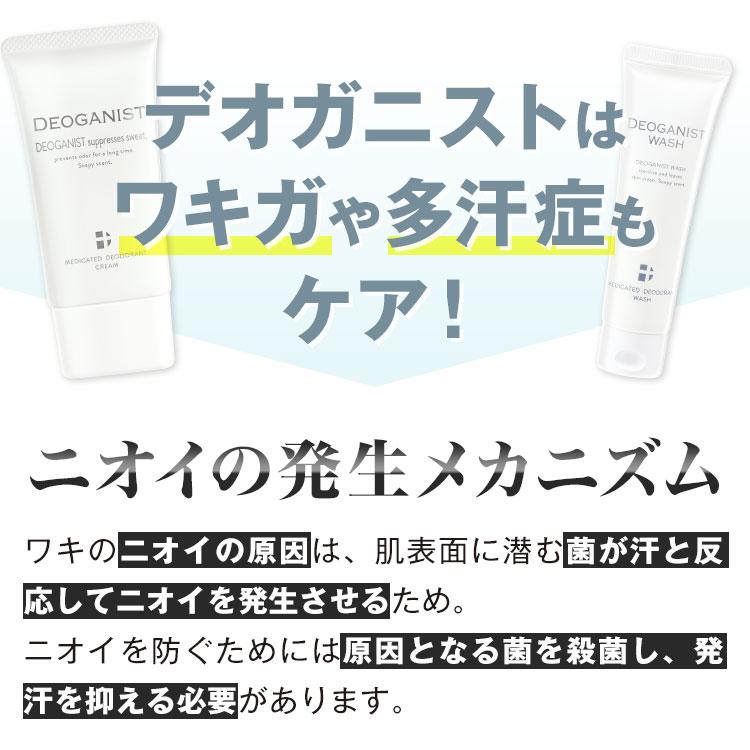 SALE 50%OFF 送料無料 薬用デオドラントクリーム DEOGANIST デオガニスト 45g 医薬部外品 デオドラント ニオイ 汗 ワキ対策 アルコールフリー 制汗クリーム : E ...