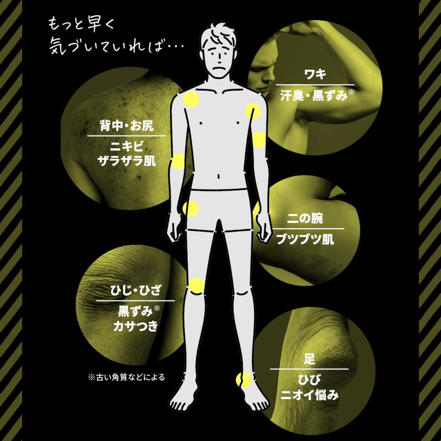 薬用 ボディスクラブ LAGNET バブルスクラブ 60g お試しサイズ シトラスムスクの香り 医薬部外品 ボディソープ ニキビ 体臭 予防 男性 : E!Choice Yahoo!店 ...