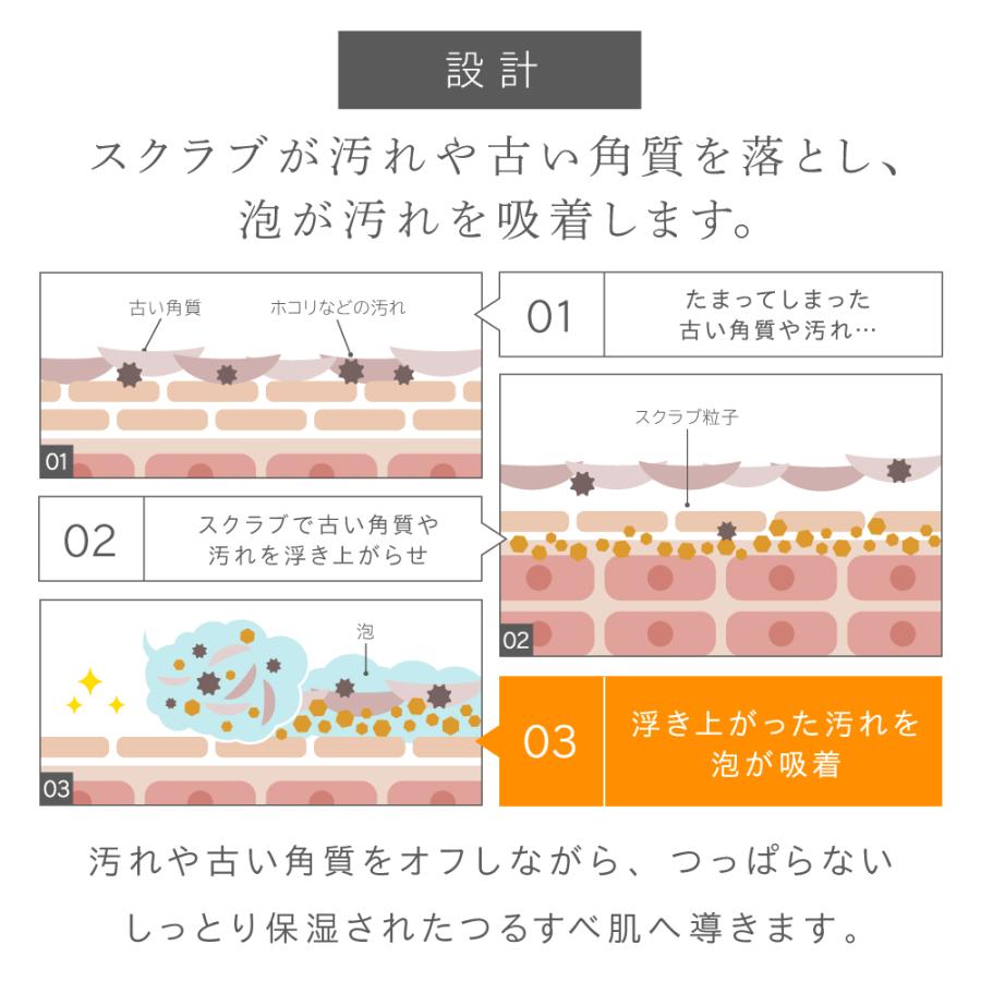 WEEED SALE 10%OFF 送料無料 スクラブ洗顔 マイルドスクラブフォーム 120g マンダリンオレンジの香り 泡洗顔 洗顔フォーム 2way : E!Choice Yahoo!店 ...