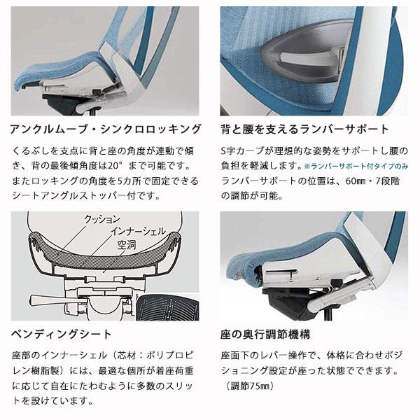 アクト（イトーキ） ITOKI イトーキ /ACT（アクト）／エラストマーバック／樹脂脚／可動肘／座：PS張地／ランバー有り／ハンガー無し／ベースカラー：ブラック／SC ...