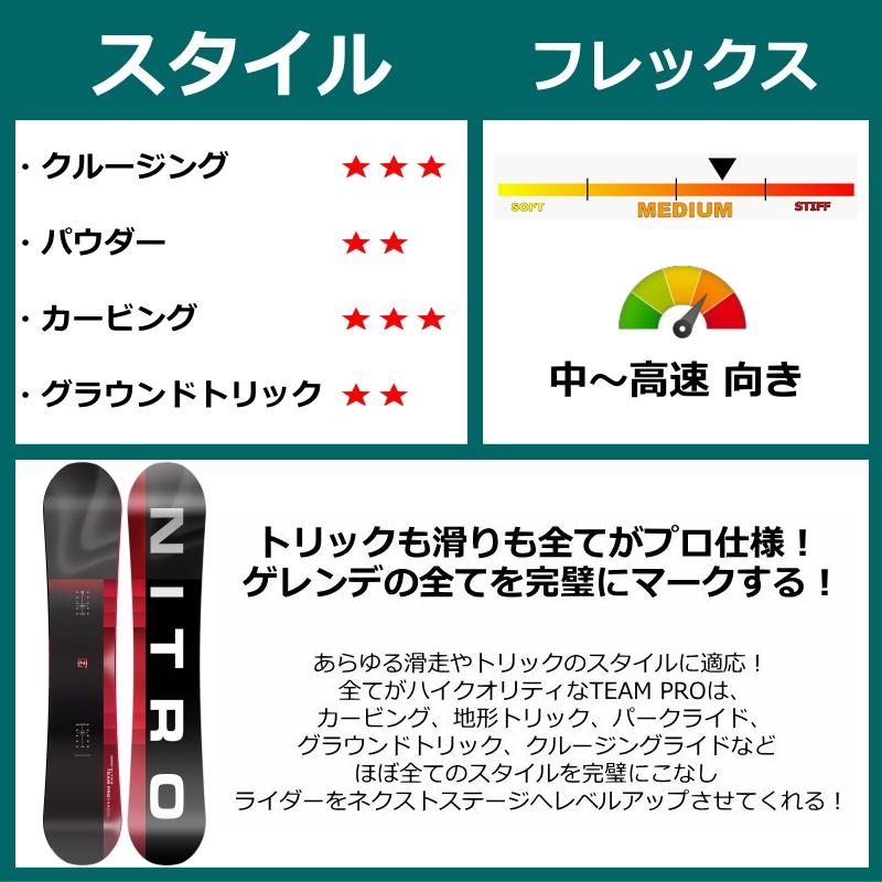 ロット販売：入り数20】 FINOA(フィノア) ケイタイサンソ